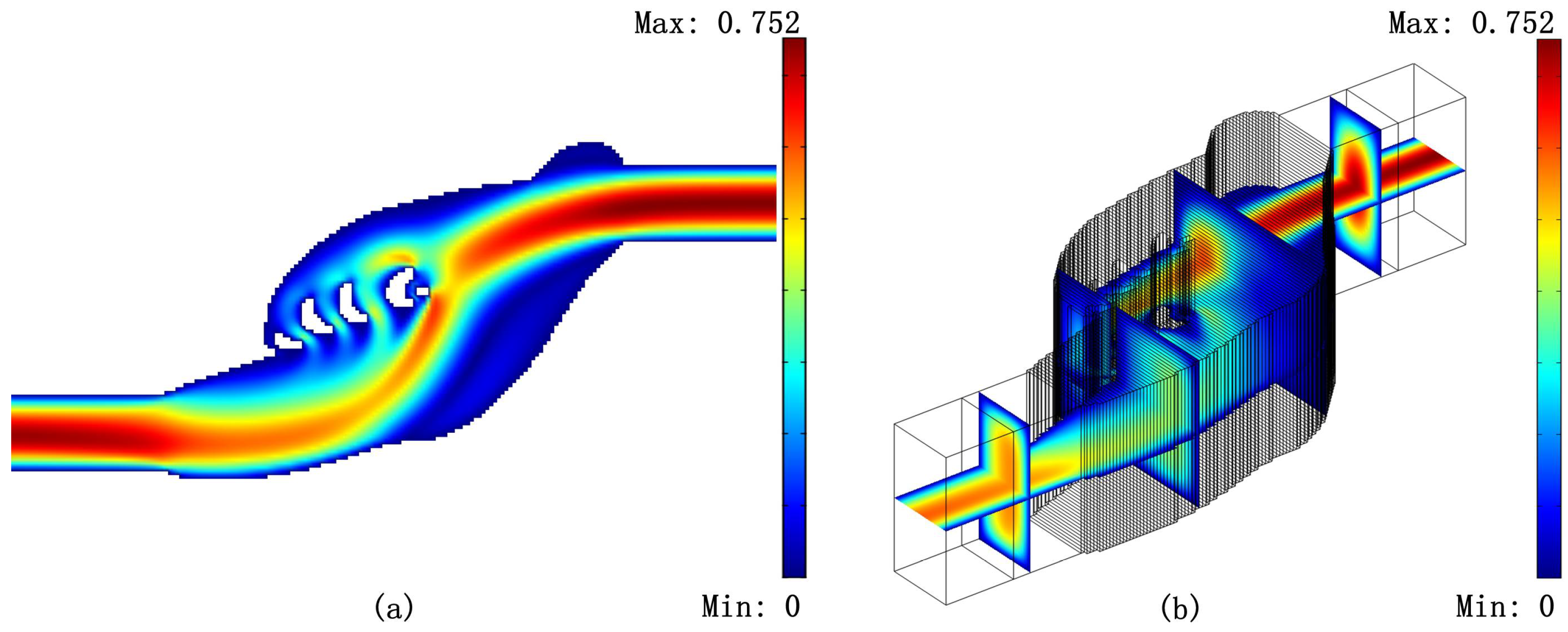 Design Applicable 3D Microfluidic Functional Units Using 2D Topology Optimization with Length ...