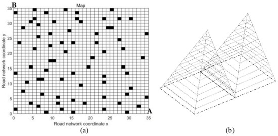 Path Planning Strategies to Optimize Accuracy, Quality, Build Time and ...