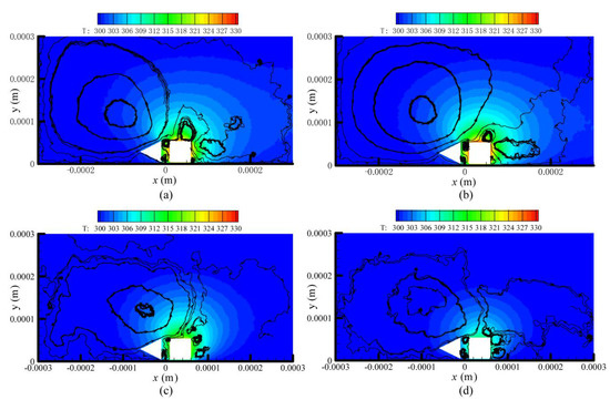 Impact of Improved Design on Knudsen Force for Micro Gas Sensor