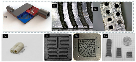 Powder-Based 3D Printing for the Fabrication of Device with Micro and ...