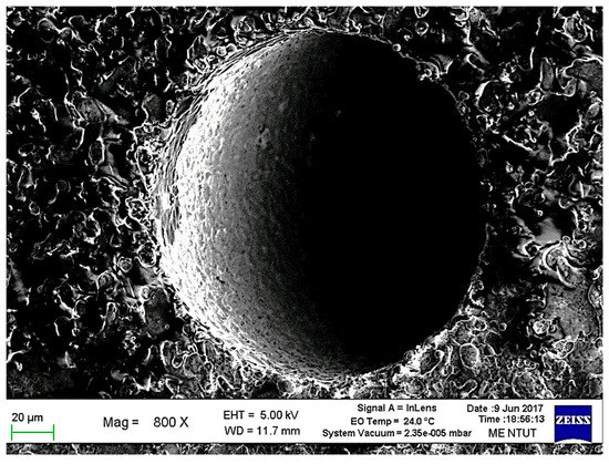 Desktop Micro-EDM System for High-Aspect Ratio Micro-Hole Drilling in ...