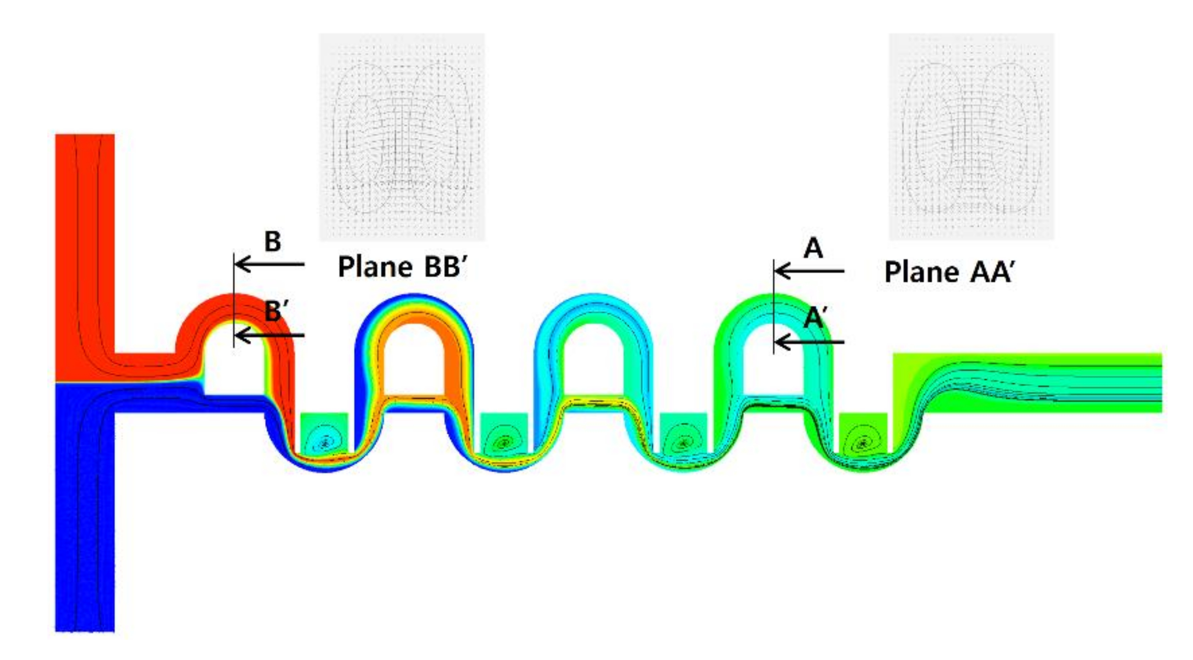 Micromachines | Free Full-Text | Mixing Performance of a Cross-Channel ...