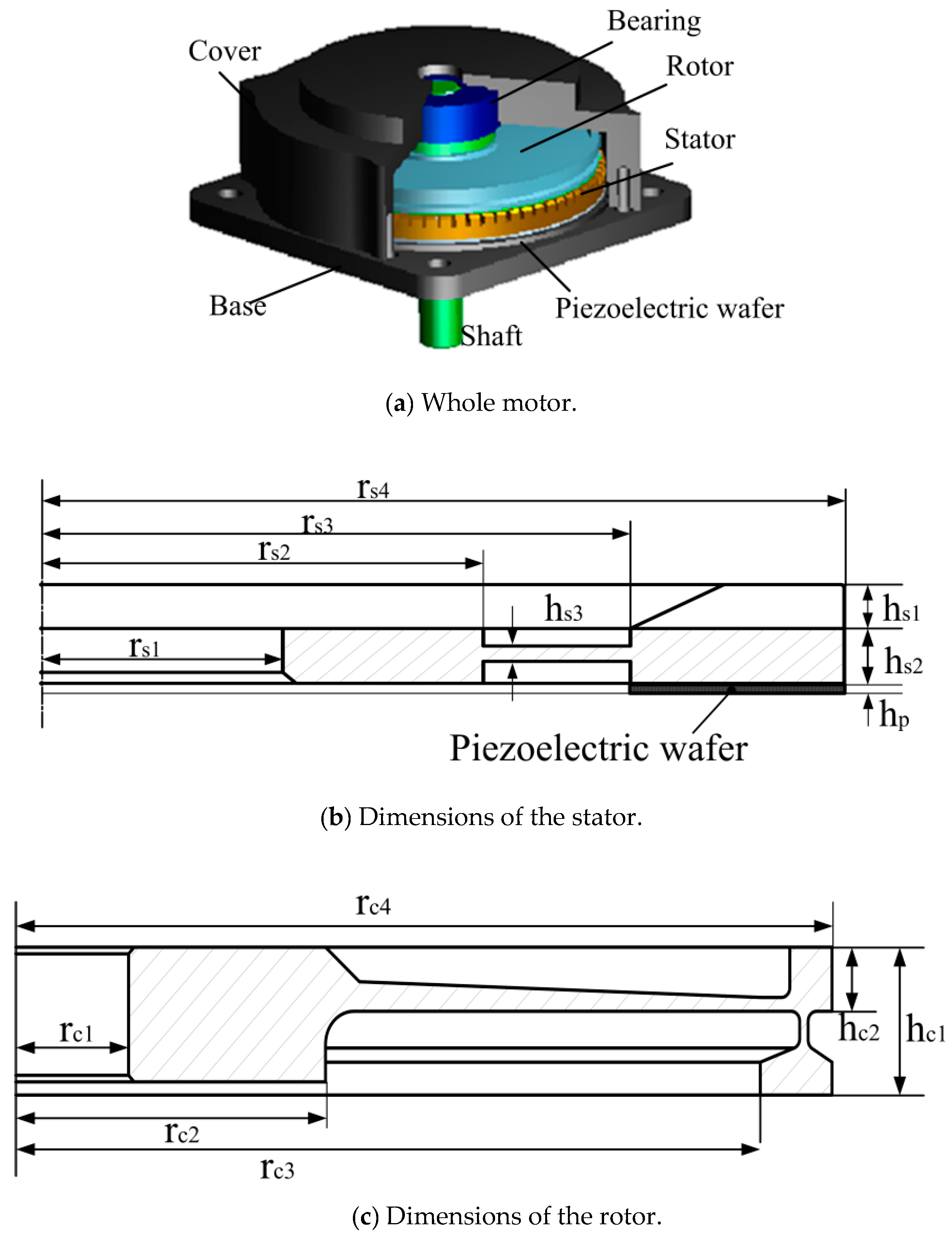 Performance Analysis of a Travelling-Wave Ultrasonic Motor under Impact Load