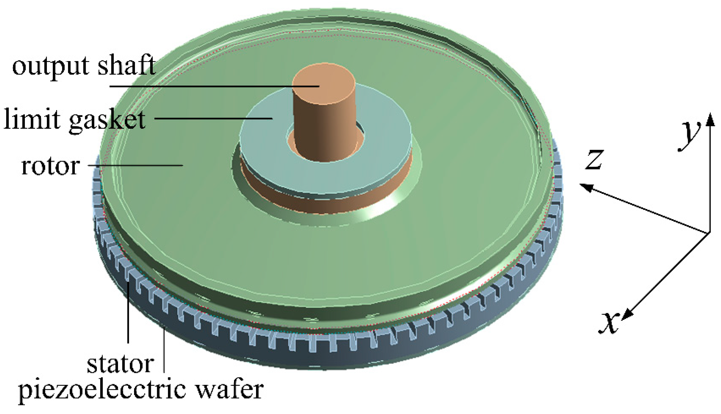 Performance Analysis of a Travelling-Wave Ultrasonic Motor under Impact Load