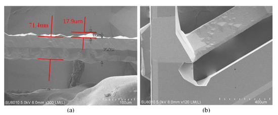 Deep Reactive Ion Etching of Z-Cut Alpha Quartz for MEMS Resonant ...