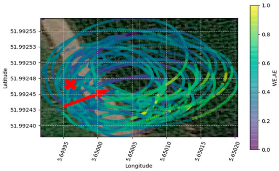 Experimental Flight Patterns Evaluation for a UAV-Based Air Pollutant ...