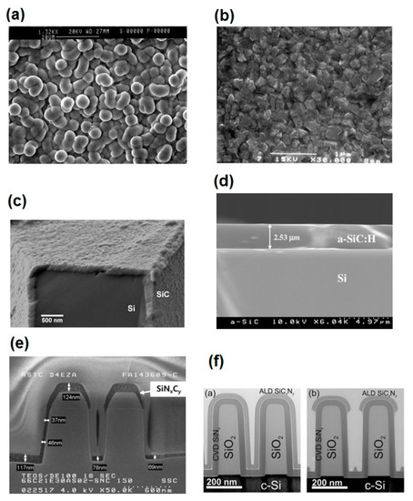 Progresses in Synthesis and Application of SiC Films: From CVD to ALD ...