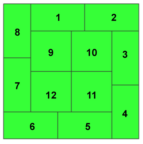 Micromachines | Free Full-Text | Optimal Dummy Pattern Design Method ...