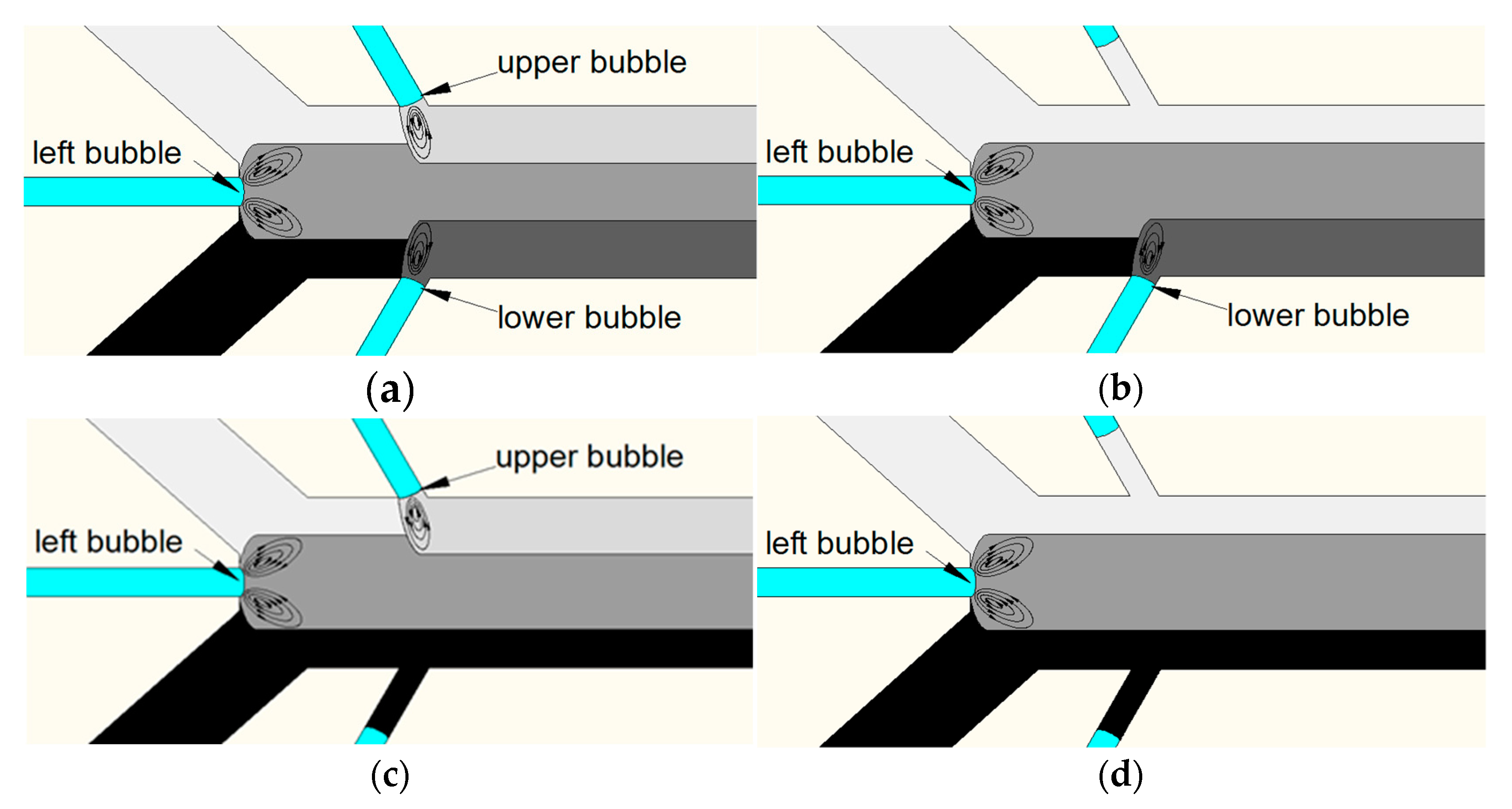 A Concentration Gradients Tunable Generator with Adjustable Position of the Acoustically ...