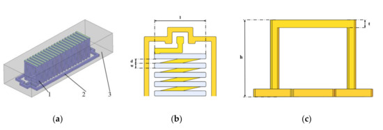Micromachines | Free Full-Text | Broadband Lumped-Element Parameter Extraction Method of Two ...