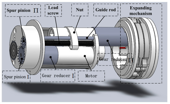 The Modelling, Analysis, and Experimental Validation of a Novel Micro ...