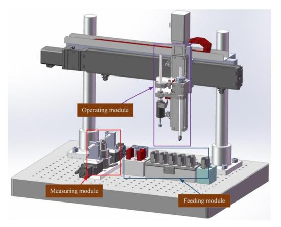 Automatic Sorting System for Rigid Piezoelectric Transducer Wafers Used ...