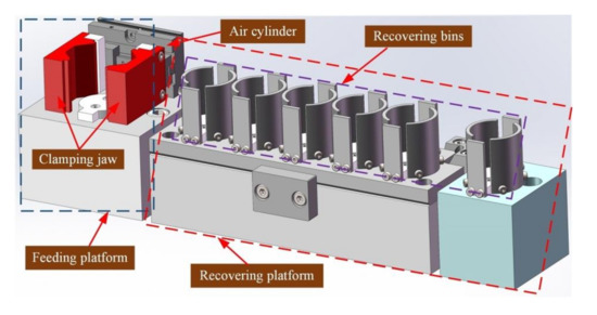 Automatic Sorting System for Rigid Piezoelectric Transducer Wafers Used ...