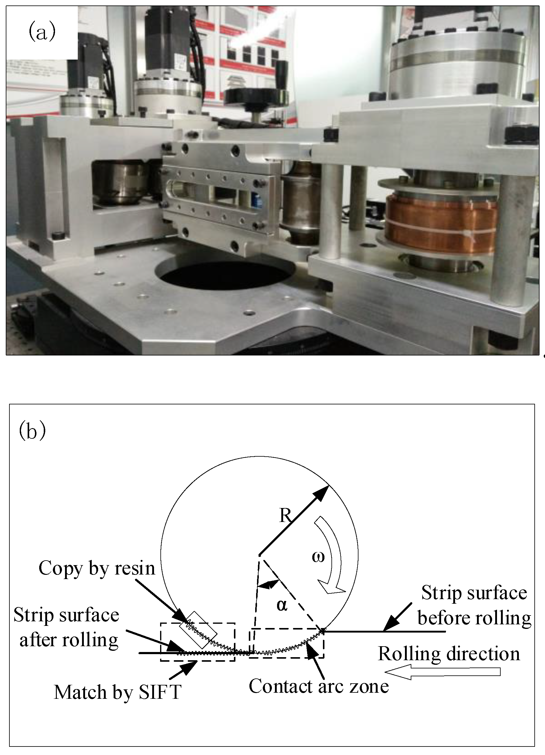 Micromachines | Free Full-Text | An Experimental Investigation of Steel ...