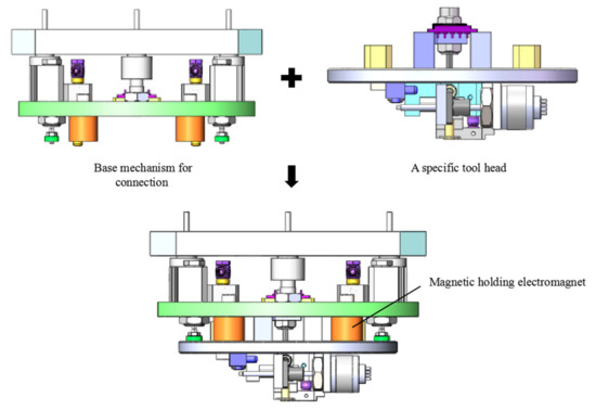The Machine Vision Measurement Module of the Modularized Flexible ...