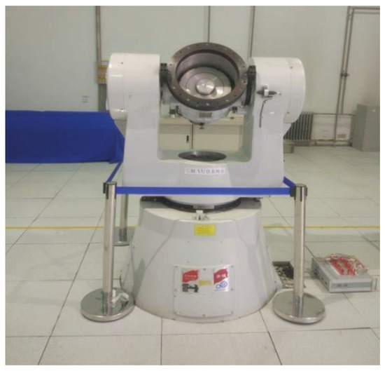 Roll Angular Rate Measurement for High Spinning Projectiles Based on ...