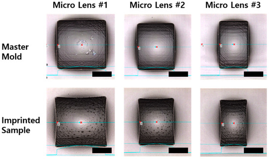 Shrinkage-Considered Mold Design for Improvement of Micro/Nano ...