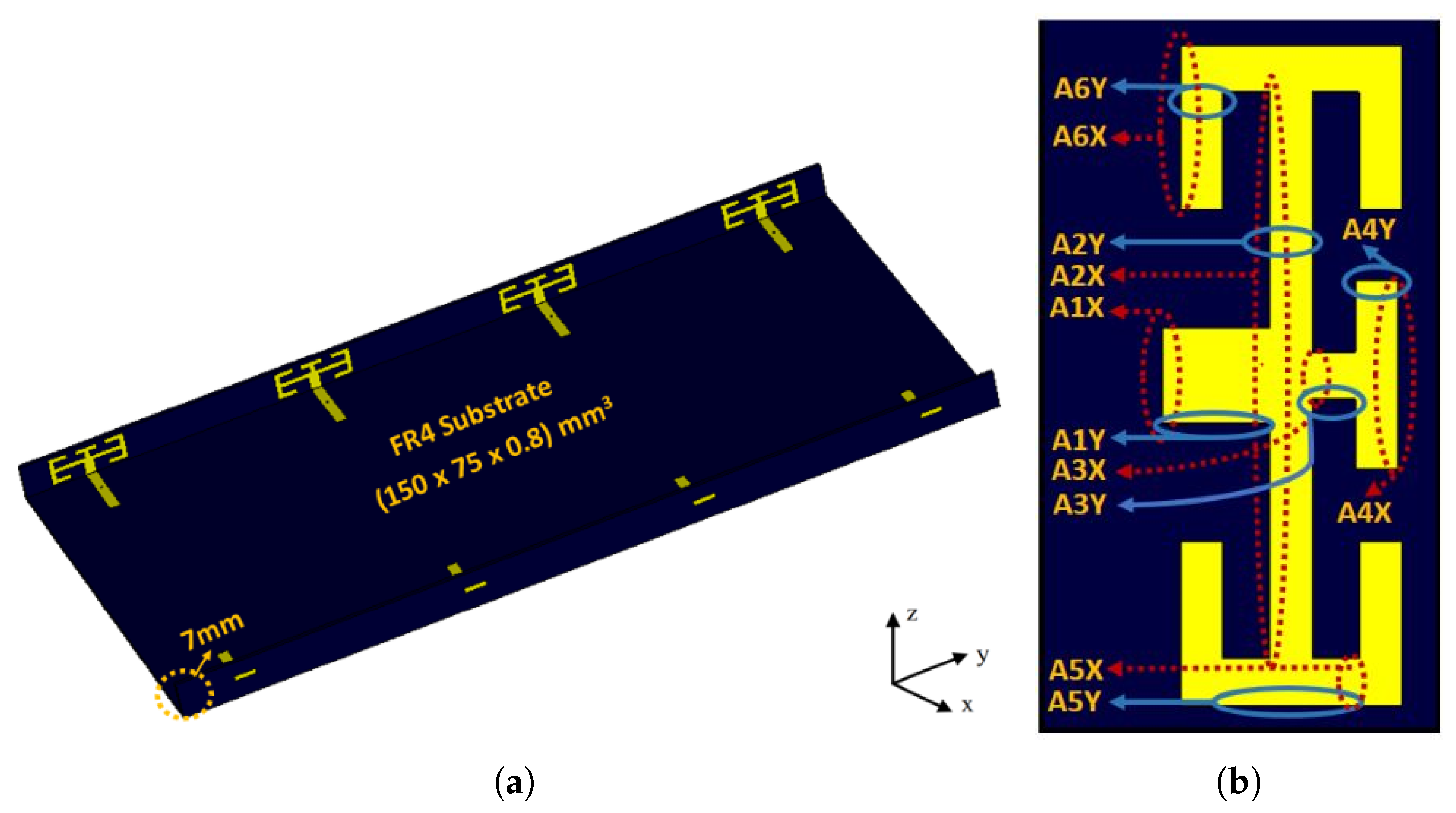 Eight Element Side Edged Framed MIMO Antenna Array for Future 5G Smart ...