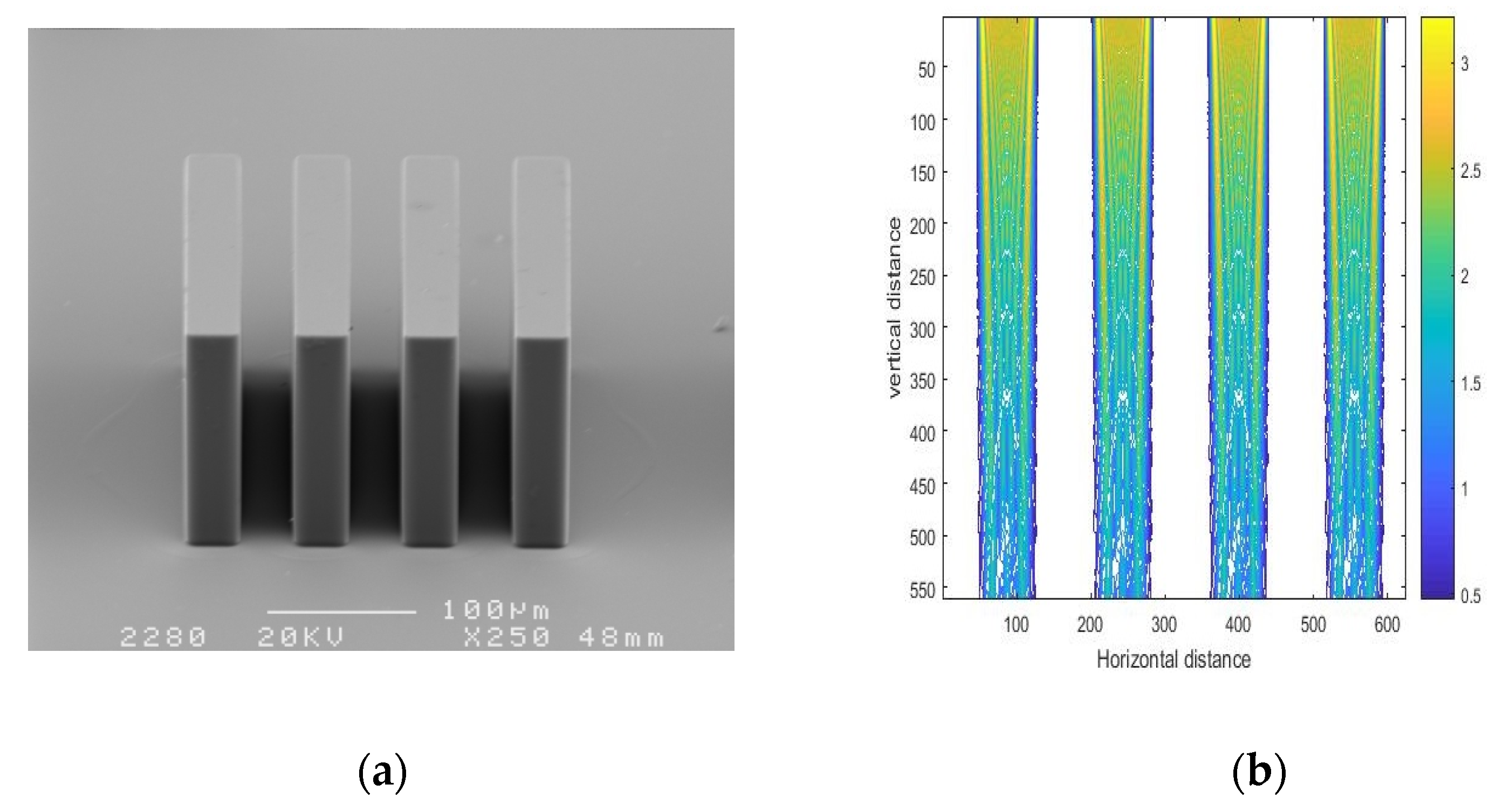 A 2D Waveguide Method for Lithography Simulation of Thick SU-8 Photoresist