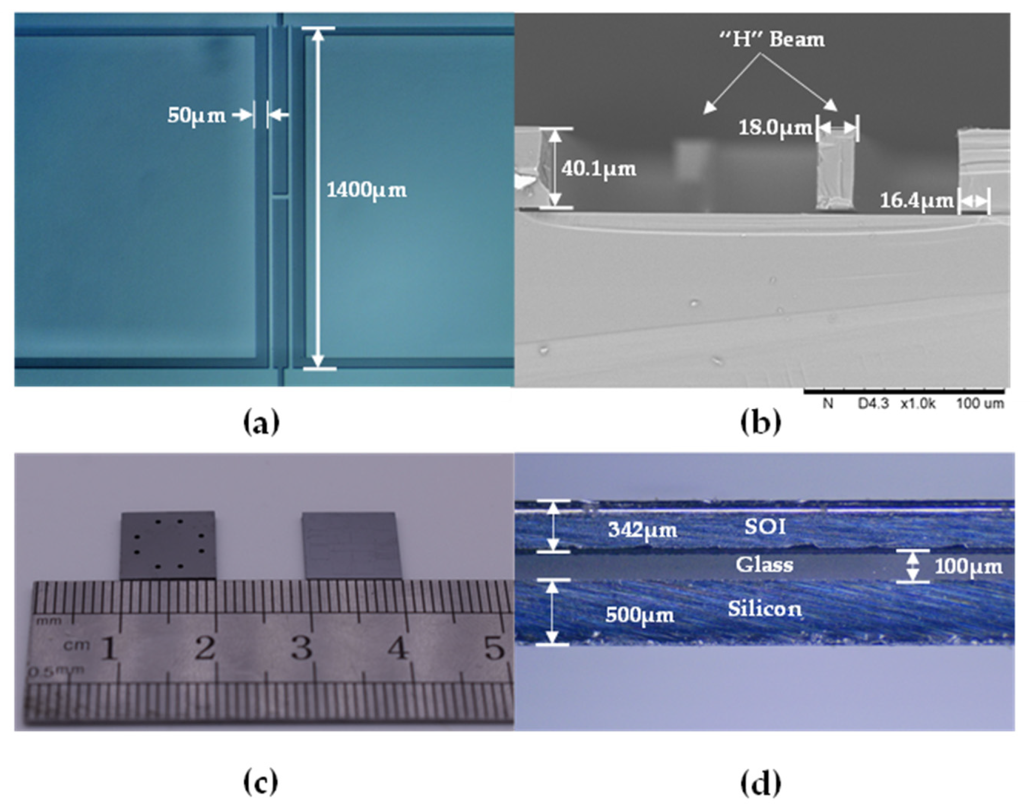 A Resonant Pressure Microsensor with Temperature Compensation Method ...
