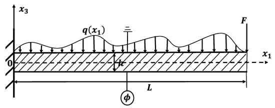 Electromechanical Analysis of Flexoelectric Nanosensors Based on Nonlocal Elasticity Theory