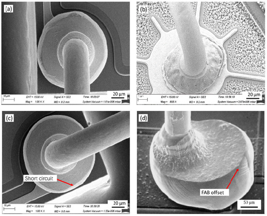 Effect of Ceramic Capillary Parameters on Bonded Morphology and Strength