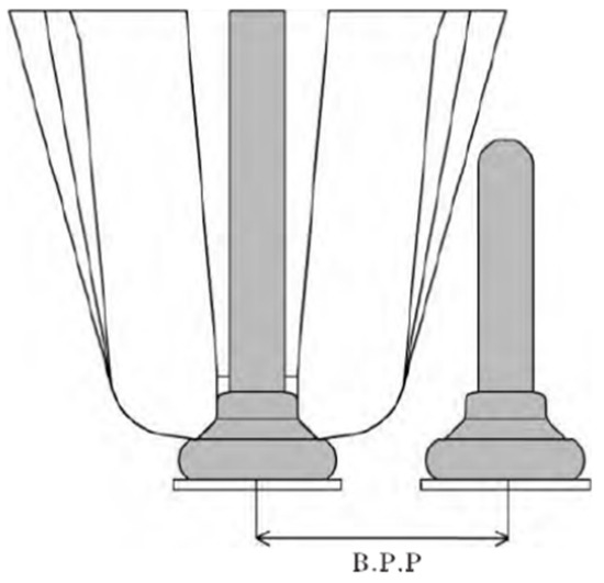 Effect of Ceramic Capillary Parameters on Bonded Morphology and Strength