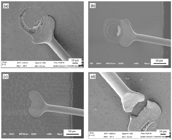 Effect of Ceramic Capillary Parameters on Bonded Morphology and Strength