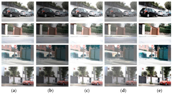 Image Pre-Processing Method of Machine Learning for Edge Detection with ...