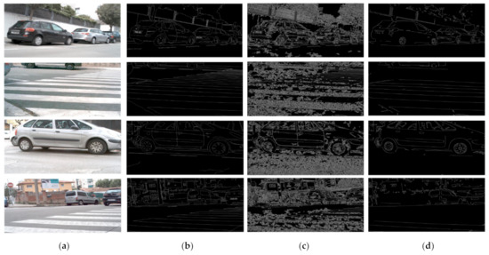 Image Pre-Processing Method of Machine Learning for Edge Detection with ...