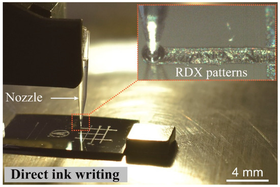 A Simple Route of Printing Explosive Crystalized Micro-Patterns by ...