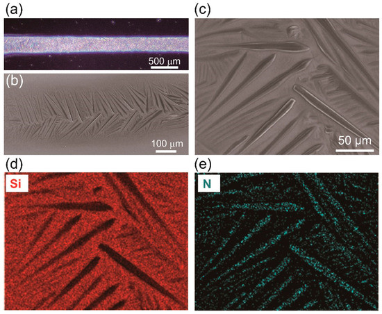 A Simple Route of Printing Explosive Crystalized Micro-Patterns by ...