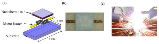 PyroMEMS as Future Technological Building Blocks for Advanced ...