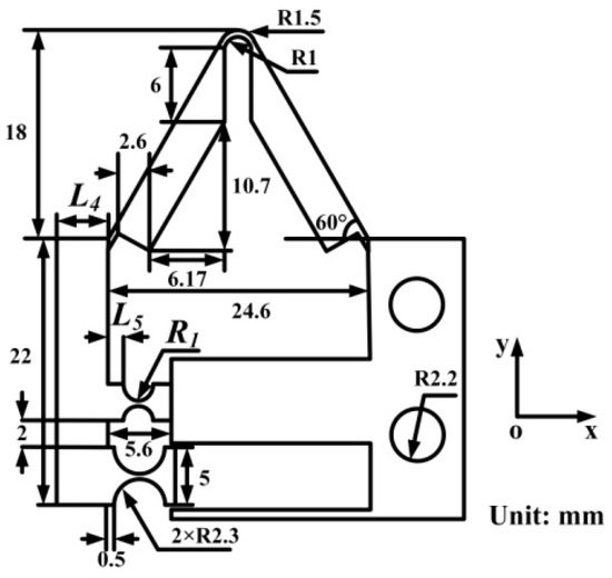 Design and Locomotion Study of Stick-Slip Piezoelectric Actuator Using ...