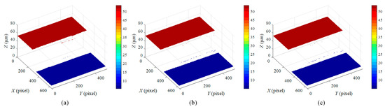 Performance Analysis of Surface Reconstruction Algorithms in Vertical ...
