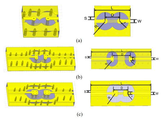 A RF Redundant TSV Interconnection for High Resistance Si Interposer