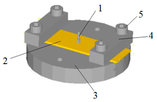 Research on Precision Blanking Process Design of Micro Gear Based on ...
