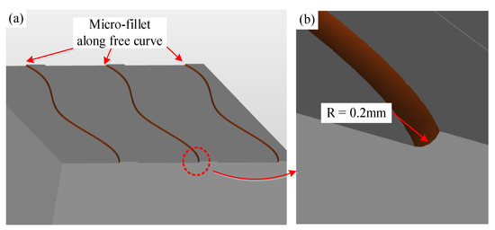 Optimisation of Planning Parameters for Machining Blade Electrode Micro ...
