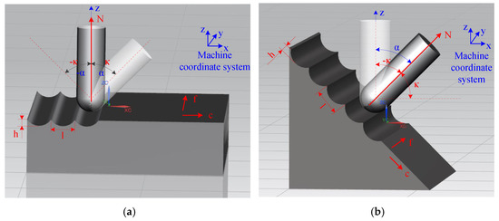 Optimisation of Planning Parameters for Machining Blade Electrode Micro ...