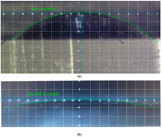 Microlens Array Fabrication by Using a Microshaper