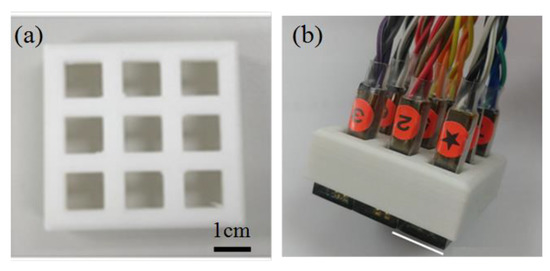 Design and Application of MEMS-Based Hall Sensor Array for Magnetic Field Mapping