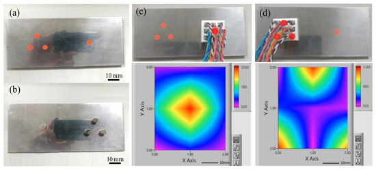Design and Application of MEMS-Based Hall Sensor Array for Magnetic Field Mapping