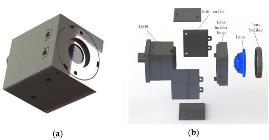 Design and Integration of the Single-Lens Curved Multi-Focusing ...
