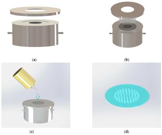 Design and Integration of the Single-Lens Curved Multi-Focusing ...