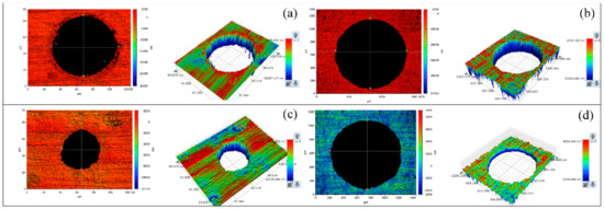 Research on the Mechanism of Micro-Water Jet-Guided Laser Precision ...