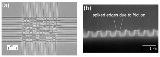Interfacial Interactions during Demolding in Nanoimprint Lithography