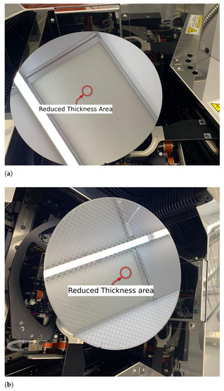 A New Approach for the Control and Reduction of Warpage and Residual ...