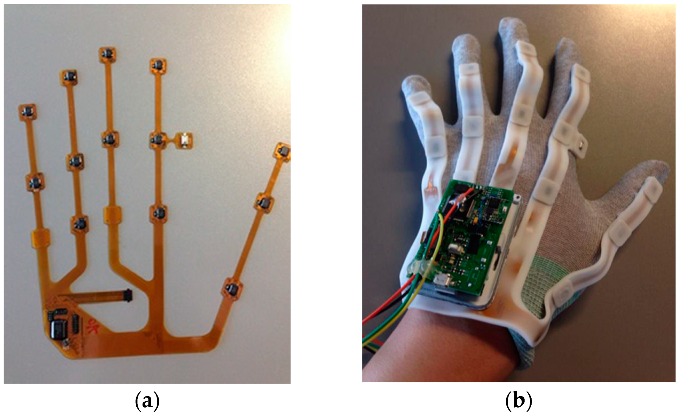 Development of a Wearable Glove System with Multiple Sensors for Hand ...