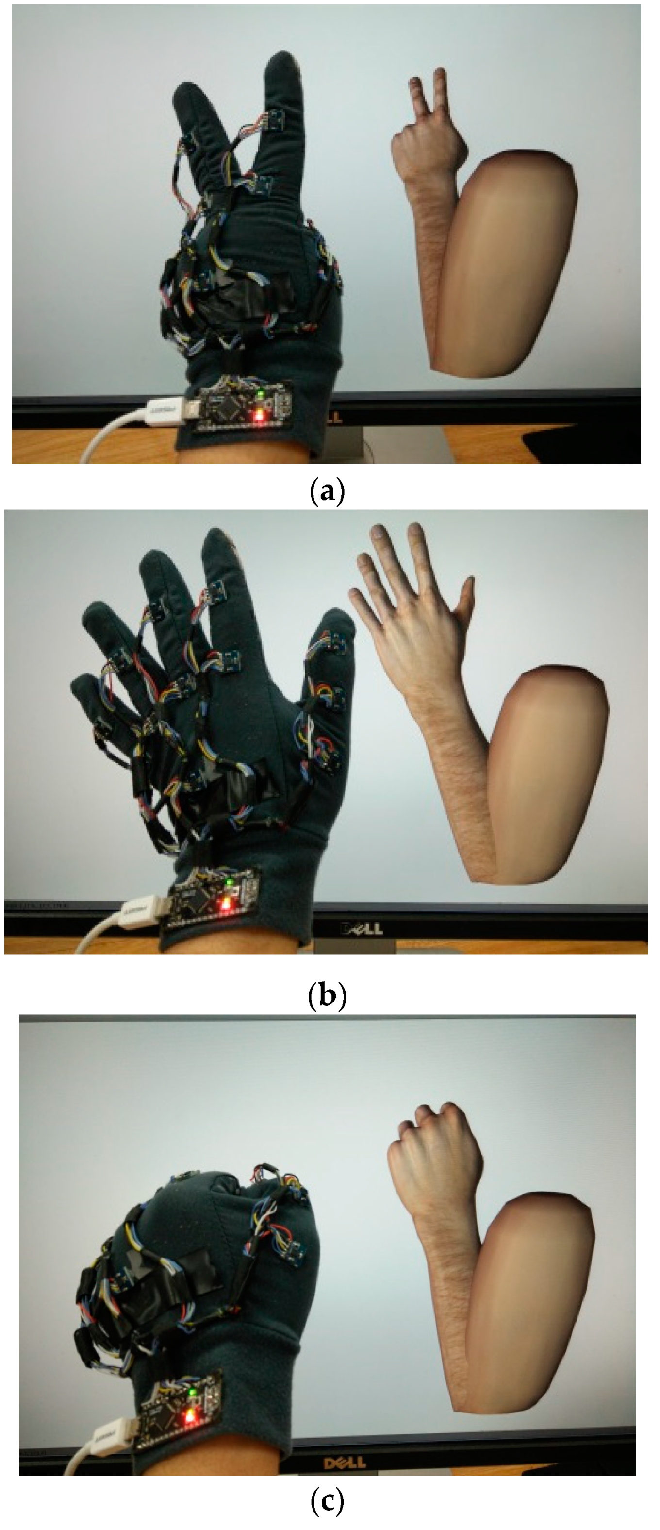 Development of a Wearable Glove System with Multiple Sensors for Hand ...