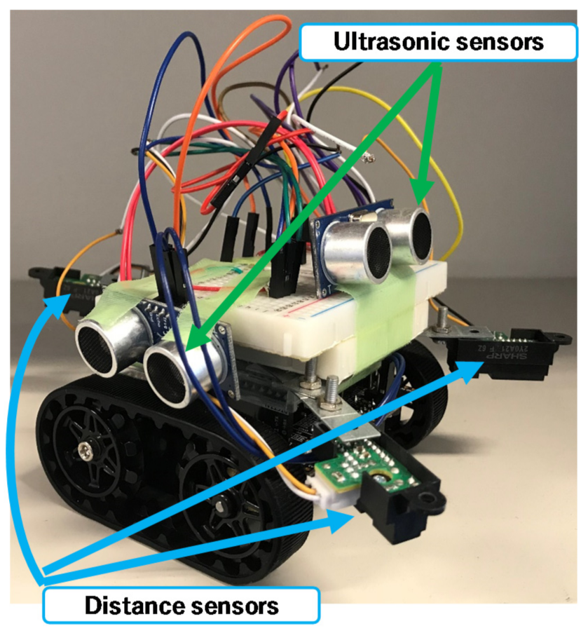 Micromachines | Free Full-Text | Autonomous Spiral Motion by a Small ...